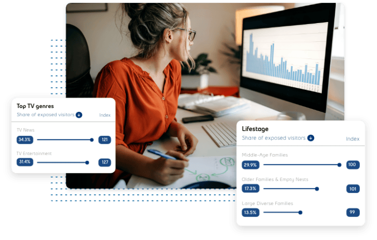 Bell Marketing Platform - Bell Media