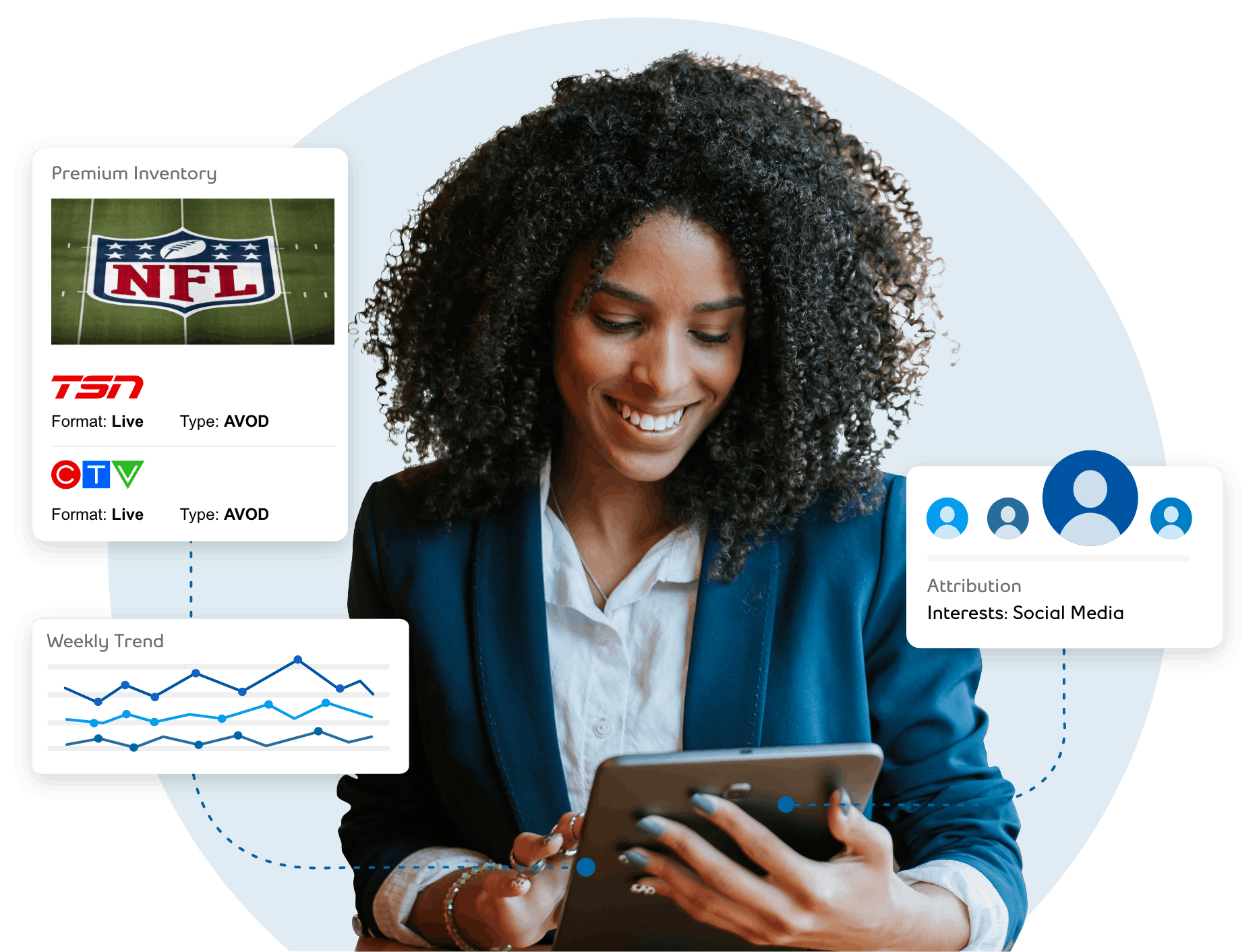 Television advertising - Bell Media