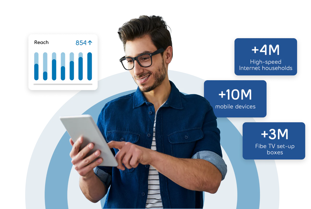 Bell Marketing Platform - Bell Media